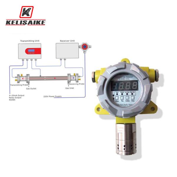 Quality High Sensitivity Fixed Gas Detector Explosion Proof With DC 24V Power Supply for sale