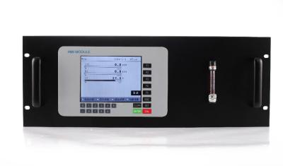 중국 안전 제어 SO2 NO O2 가스 모니터링과 함께 220V AC 온라인 연소 가스 분석기 판매용