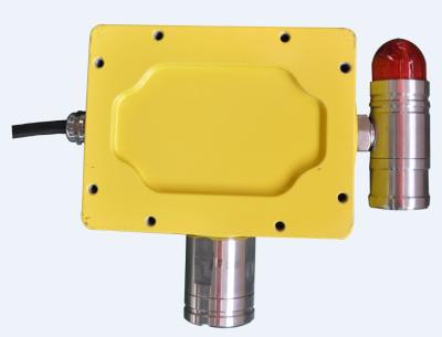 China Carbon Monoxide Detector Wall Mount Alarm System 4-20mA Output for sale