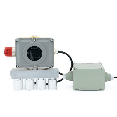 Chine Détecteur de fuite de gaz mural industriel en ligne 4-20mA Analyseur d'oxygène à vendre