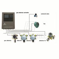China Multi Channel LCD Display Industry Gas Detector Control Panel Gas Leak Detector Controller for sale
