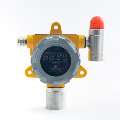 China 4-20 mA Output Signal Industrial  Fixed Gas Detector for 0-200 Ppm SO2 Gas Analyzer for sale