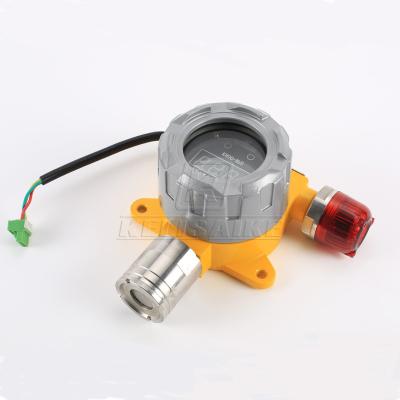 China 800MHz Wireless Communication Fixed Gas Detector Industrial Gas Analyzer for sale