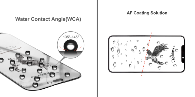 AF Glass with oleophobic coating technology for iPhone screens