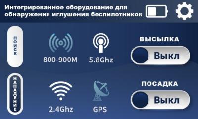 China 2KM Radius Detection and Attack Anti-Drone Device X-Band White Integration with Emergency Landing for sale