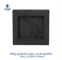 China Graphite Ingots & Dimensions Could Be Customized for sale
