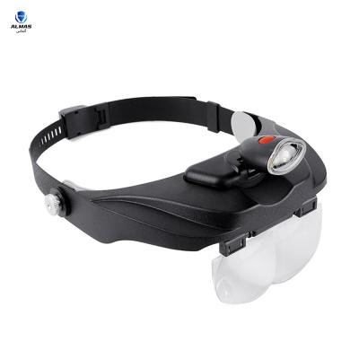 China Head mounted magnifying glass for sale