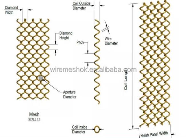 Metal mesh application 2