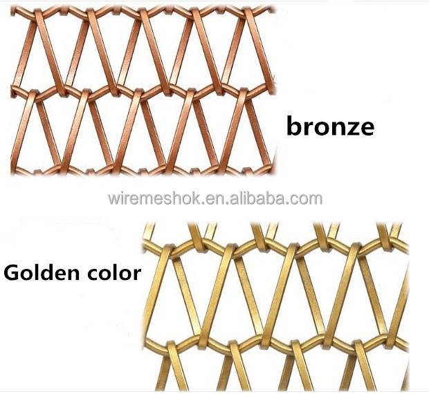 Decorative metal screen product