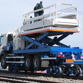 Cina La ruota ferroviaria dell'AAR ha forgiato le parti del treno in vendita