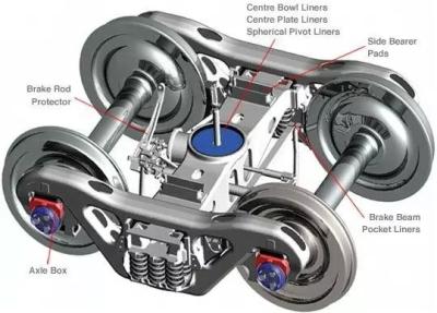 Китай Тележки хорошей цены железнодорожные продается
