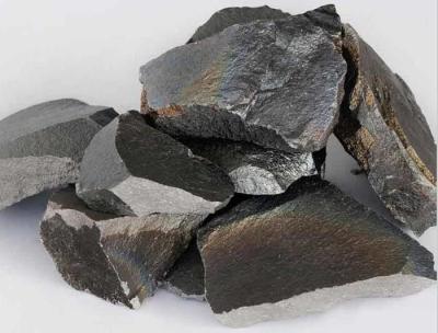 Cina Le ferro leghe del manganese di FeMn88 Desulfurizer ammassano l'anti acciaio dell'abrasione in vendita