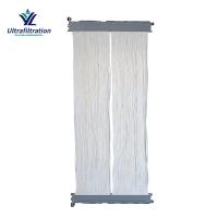 Quality Reinforced Pvdf Hollow Fiber Mbr Membranes for Wastewater & Municipal Water for sale