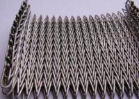 China 316L Stainless Steel Compound Balanced Belt for Electronic Components Oven 0.47in Wire for sale