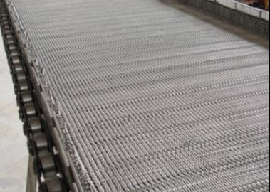 Food Grade Compound Balanced Weave V Shaped Conveyor Wire Mesh Belt