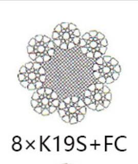 China Kabel van het Heftoestel de Samengeperste 8xK19S+FC Gegalvaniseerde Staal Te koop
