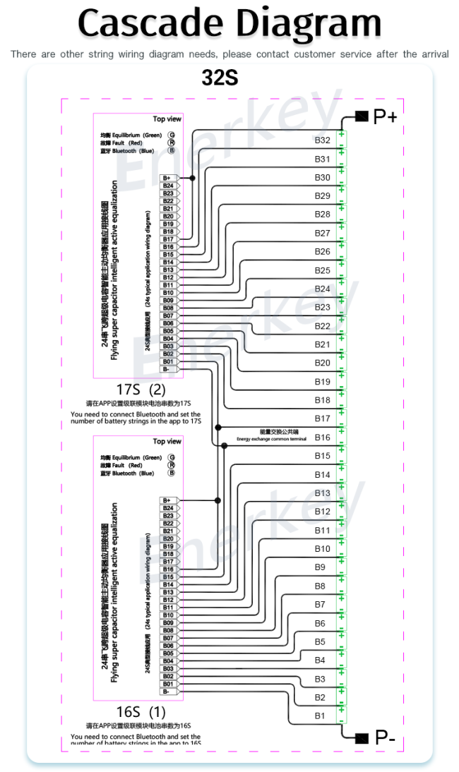36s Wire cascading for 10a smart active balancer