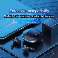 China Lenovo GM2 Pro Gaming True Wireless Earbuds Android 5.0 Bluetooth for sale