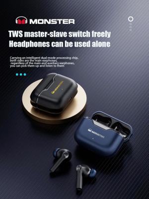 Cina XKT02 Monster TWS Earbuds Auricolari wireless TWS con cancellazione del rumore in vendita
