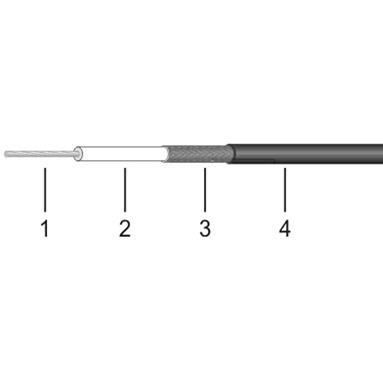 Quality RG58 Coaxial Cable | 50 Ohm Coaxial Cable Manufacturer for sale