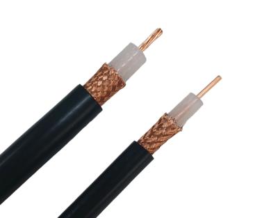 Quality RG Series Solid Coaxial Cable for sale