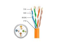Quality Stranded Category 5E Cable for sale