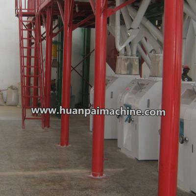 China 35-60TPD maize milling machines / flour machine / maize milling machines for sale in uganda prices for sale