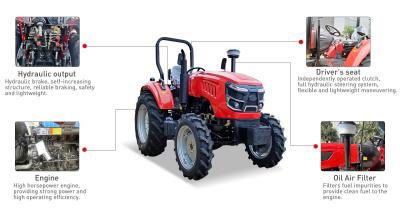 Cina Trattore compatto 50 CV 60 CV 70 CV 80 CV 90 CV 100 CV Trattore agricolo in vendita