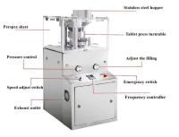 China 60Kn Mini Tablet Press Machine 2.2Kw Small Rotary Tablet Press for sale