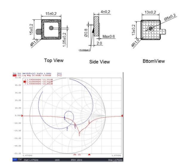 GPS-ANTENNA