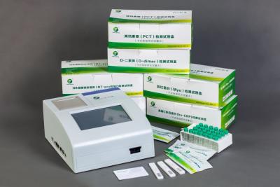 China Luteinizing hormone (LH) Assay Kit (Fluorescence Immunochromatographic Assay) for sale