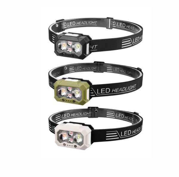 Quality Dual Light Source LED Headlamp with Yellow & White Light Built-in USB Charging for sale