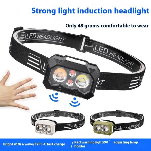 Quality Dual Light Source LED Headlamp with Yellow & White Light Built-in USB Charging for sale
