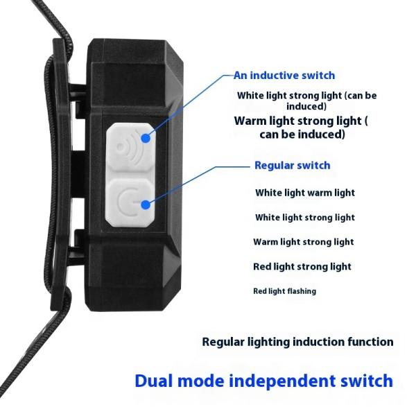 Quality Dual Light Source LED Headlamp with Yellow & White Light Built-in USB Charging for sale