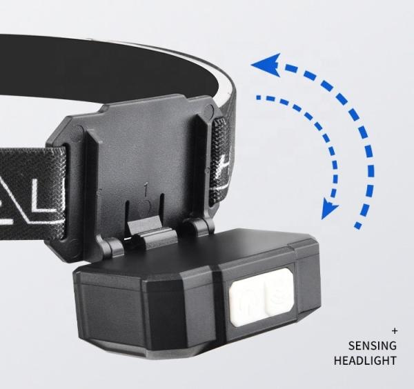 Quality Dual Light Source LED Headlamp with Yellow & White Light Built-in USB Charging for sale