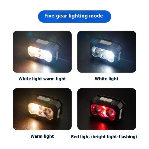 Quality Dual Light Source LED Headlamp with Yellow & White Light Built-in USB Charging for sale