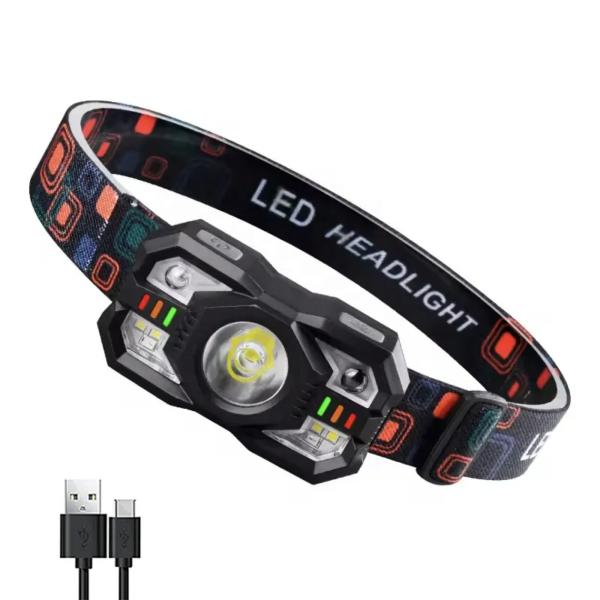 Quality Factory Sales Outdoor LED Lighting Tools Camping Emergency Lamp Super Bright Head Lamp for sale