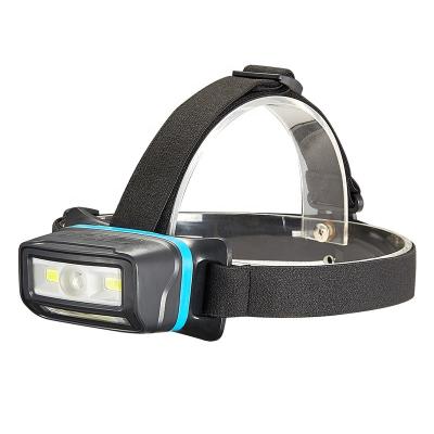 China Sensor Switch and Magnet in the Backside Waterproof Rechargeable Head Lamp Led Head Lamp for sale