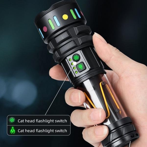 Quality Cross-border New Outdoor Long-range Zoom White Laser Strong Light Flashlight for sale