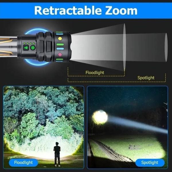 Quality Cross-border New Outdoor Long-range Zoom White Laser Strong Light Flashlight for sale