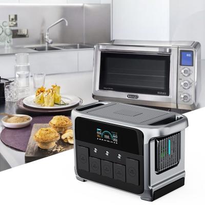Joypo LiFePO4 Draagbare elektriciteitscentrale 1000W 1200W Met snelle 10ms schakeltijd