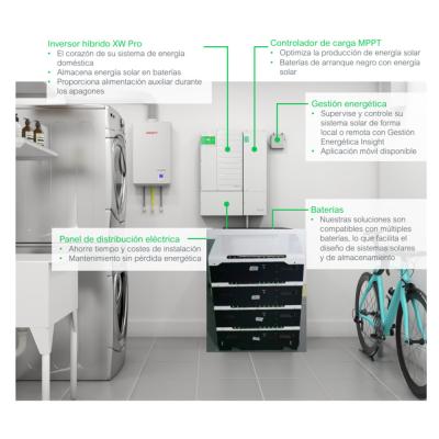 Cina Batteria di accumulo di energia per abitazioni HV 153.6V-307.2V 51.2V 15kWh 20kWh 25kWh 30kWh in vendita