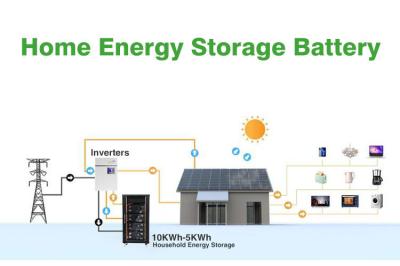 Cina Batteria di accumulo di energia domestica di lunga durata 48 volts 150ah 100ah 200ah in vendita