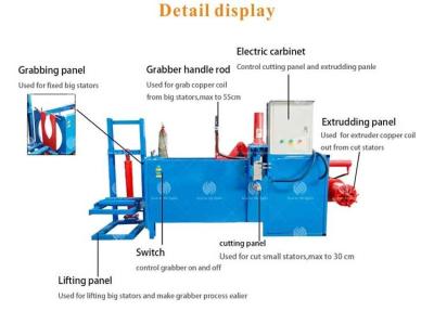 中国 Factory cost scrap metal motor wrecker electric motor stator and rotor recycling plant 販売のため