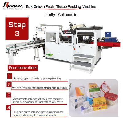 Cina 8.87KW Soft Facial Tissue Making Machine per imballaggio in cartone 2150 KG Capacità in vendita