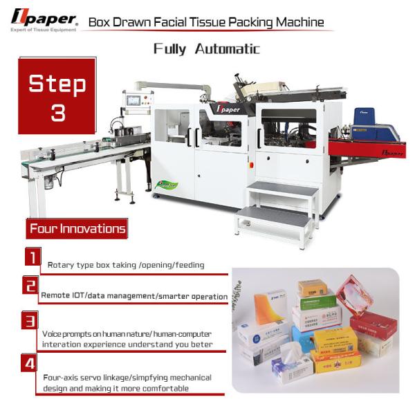 Quality 8.87KW Soft Facial Tissue Making Machine for Carton Box Packing 2150 KG Capacity for sale
