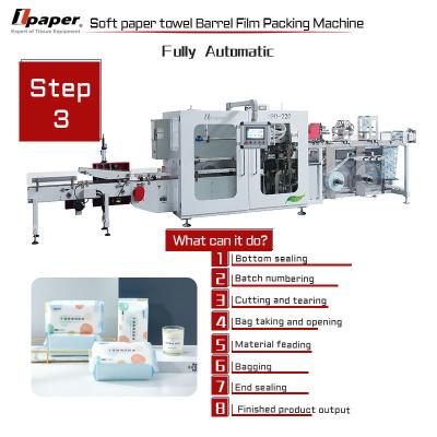China Full-Servo zachte geslepen gezichtsweefsel vierkant weefsel verpakkingsmachine met 4,87 kW motor vermogen Te koop