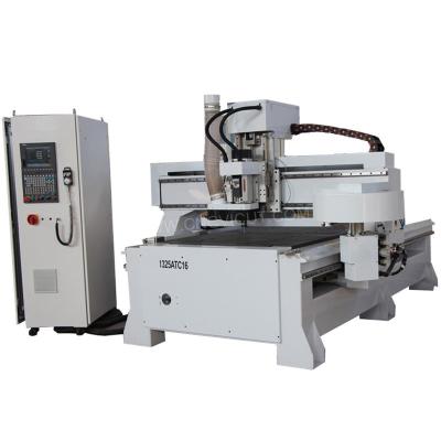 China ATC CNC Router for sale