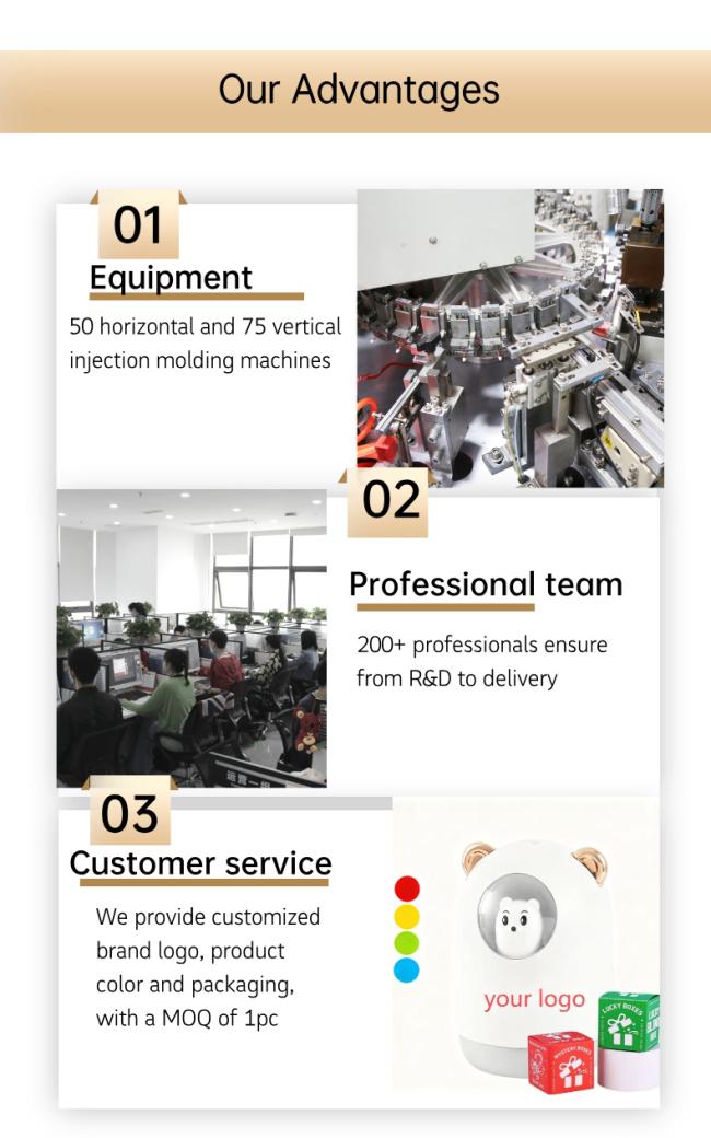 Haoyu Smart Tech product showcase
