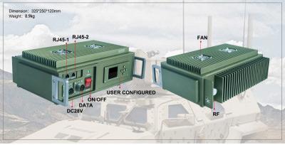 China Tactical wireless COFDM digital video data Ethernet transceiver for sale